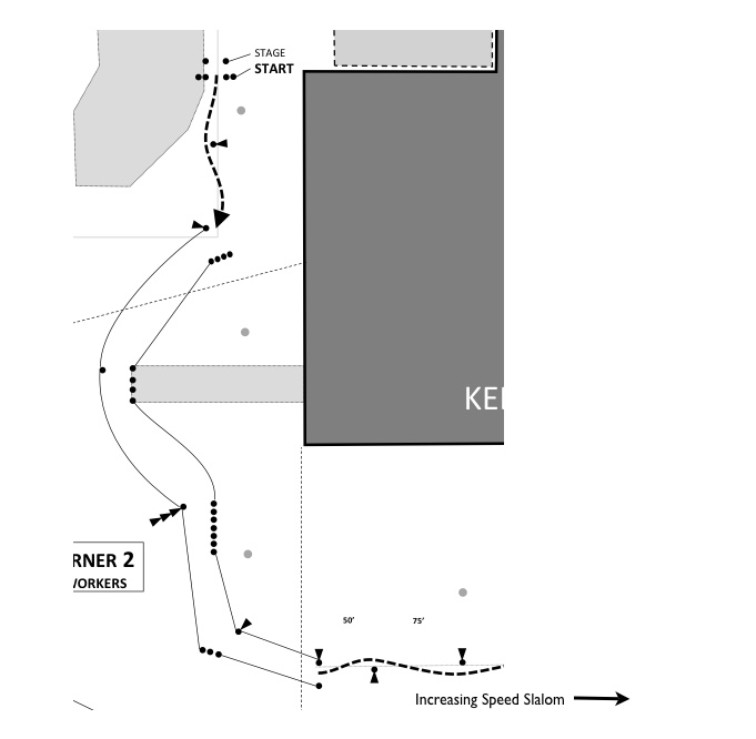 Beginning Autocross- What’s Important? | Saving Time – An Autocrosser's ...