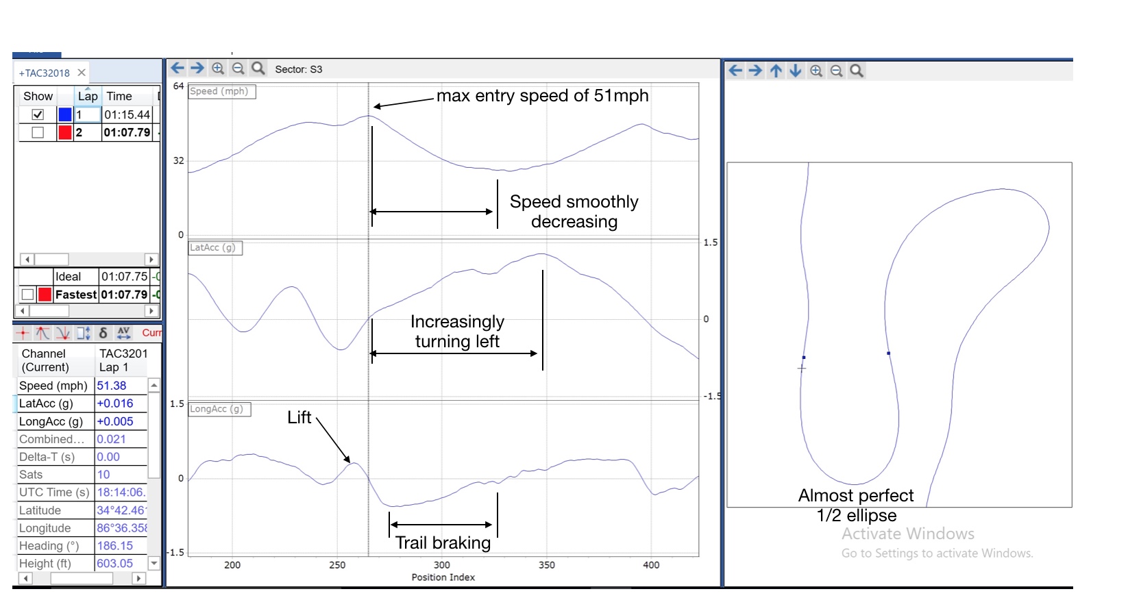 What Trail-Braking Looks Like | Saving Time – An Autocrosser's Blog